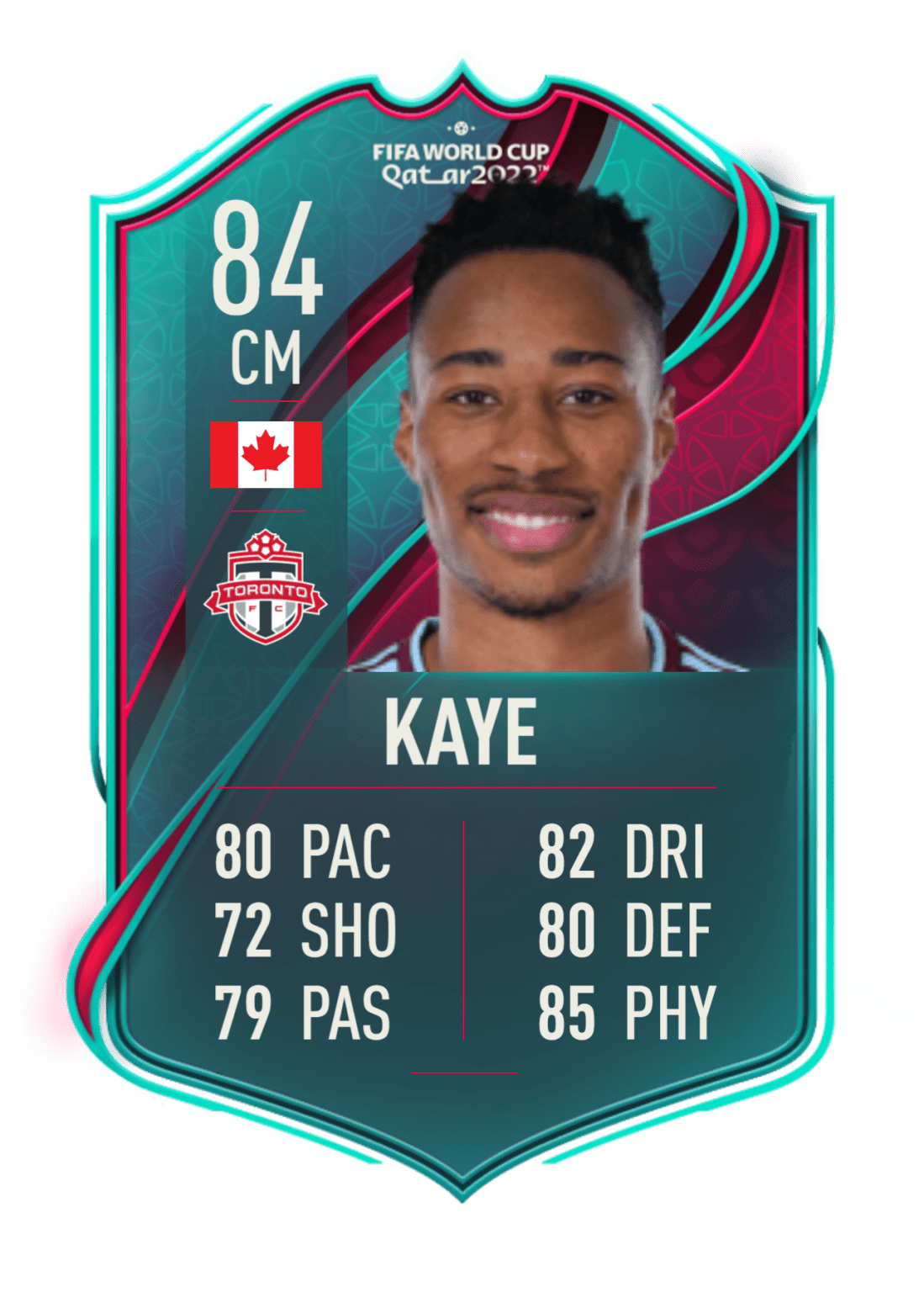 WORLD CUP 2022 STAR all 31 players list revealed in FIFA 23 and how to ...