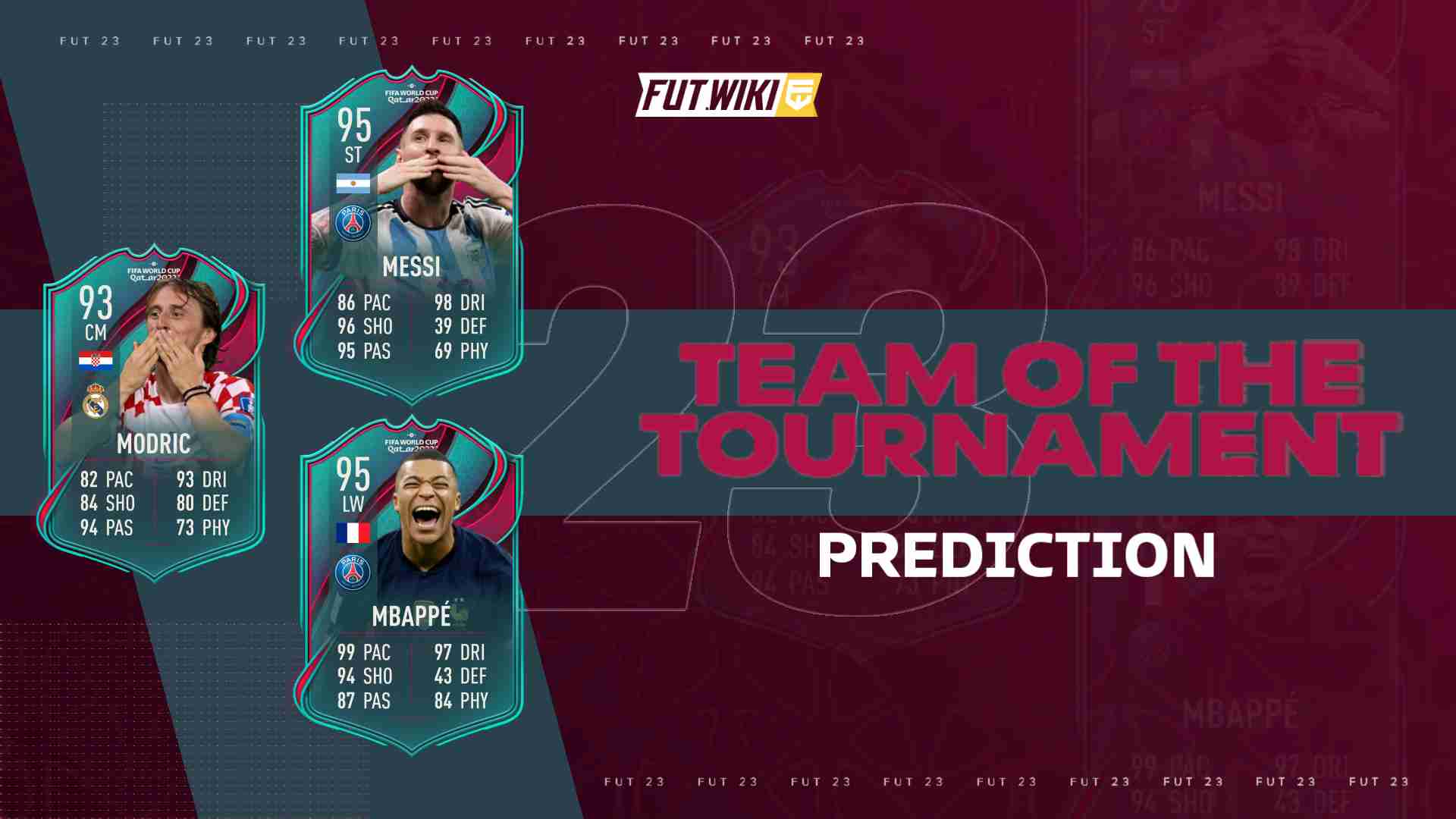 FIFA World Cup Team Of The Tournament (TOTT) Predictions • FUT.WIKI