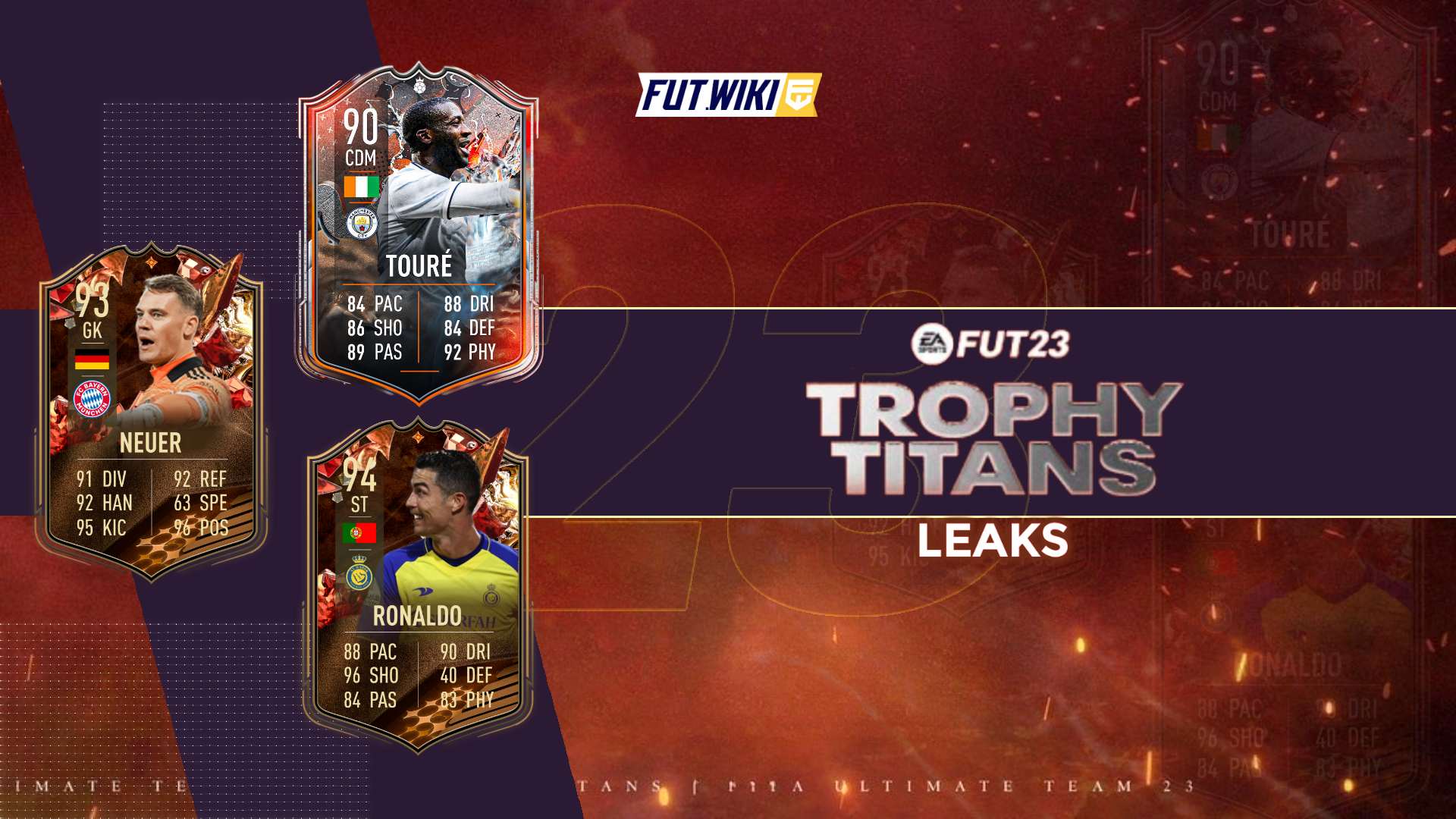 FIFA 23 Trophy Titans, Release and Leaks Team 1 & 2 (so far 21 ...