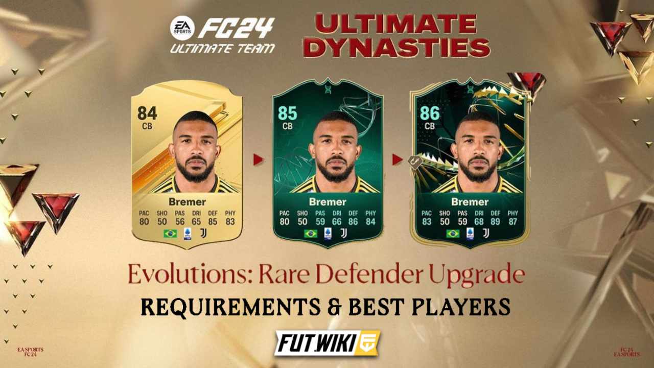 EA Sports FC 24 - Evolutions: Rare Defender Upgrade - Requirements and ...