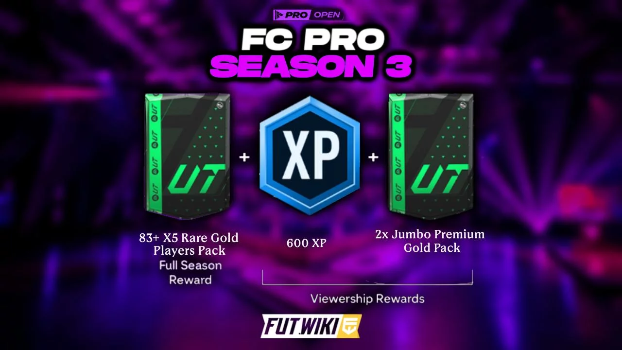 EA Sports FC 24 - FC PRO Season 3 Objectives : How to get FC Pro Open ...