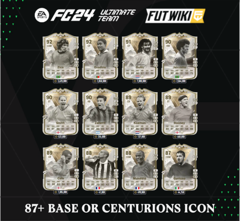 EA Sports FC 24 - List of all the Icons which can be packed from 87 ...