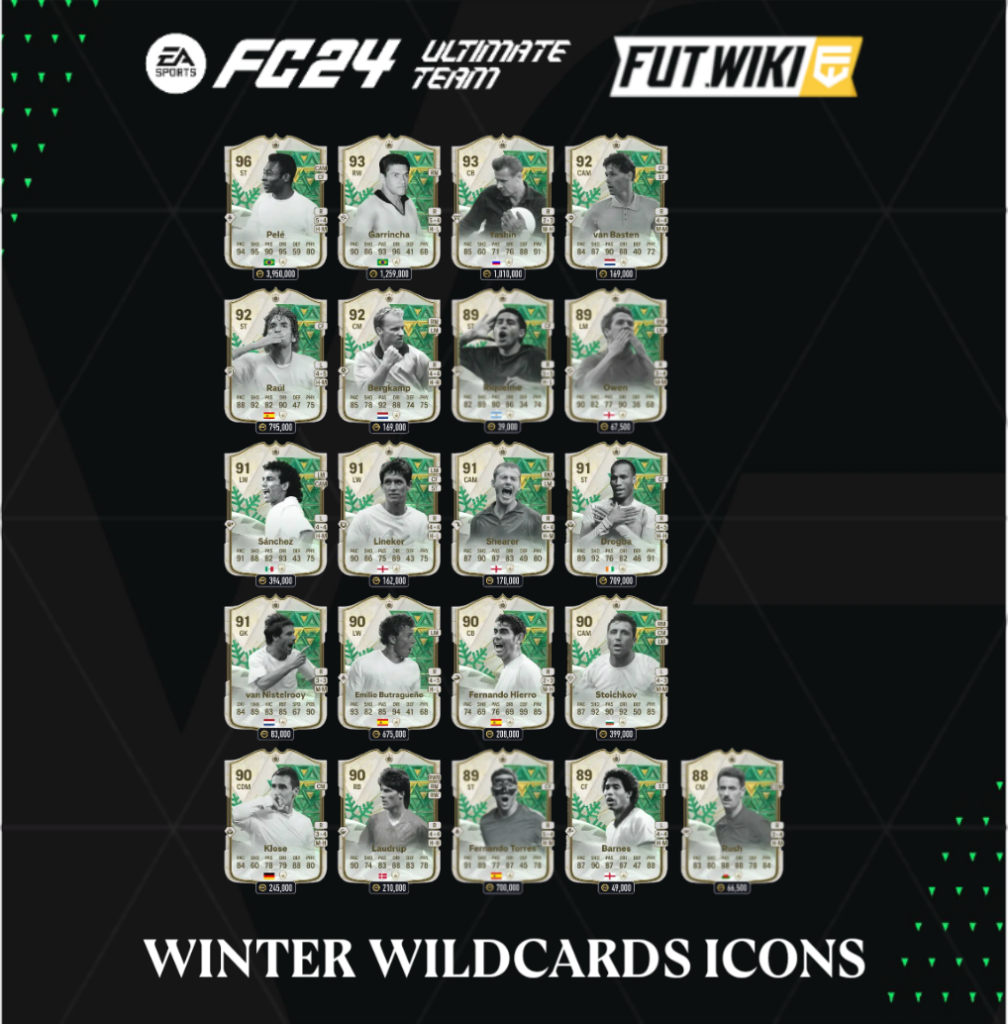 EA Sports FC 24 - List of all the Icons which can be packed from 90 ...