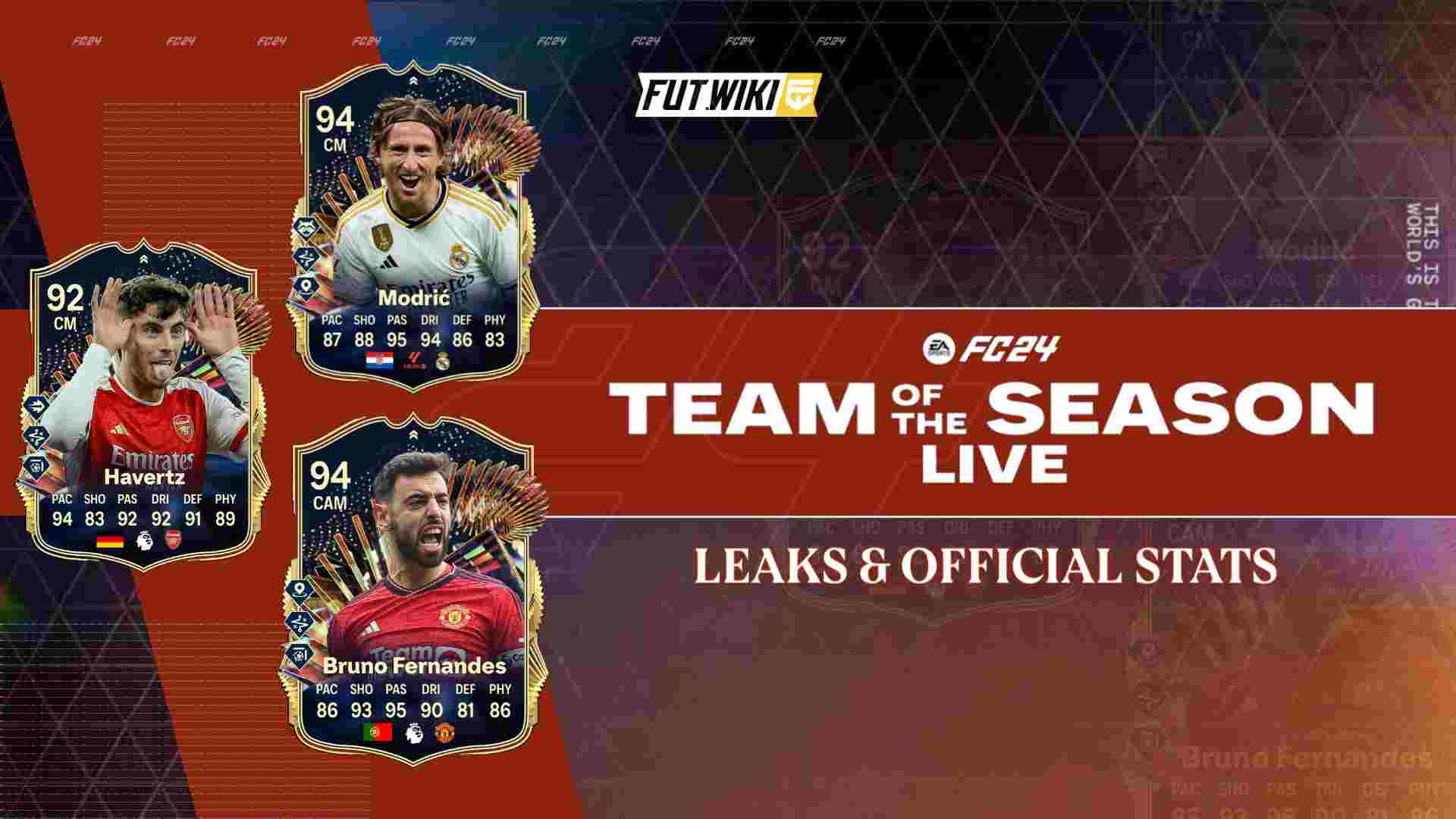 EA Sports FC 24 - Team of the Season (TOTS) Live promo - Leaks (so far ...