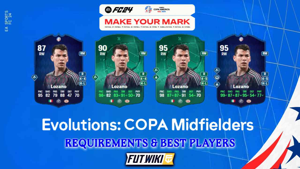 EA Sports FC 24 - Evolutions: COPA Midfielders I or II - How to get ...