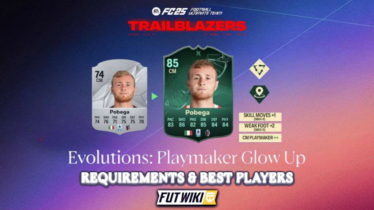 EA Sports FC 25 - Evolutions: Playmaker Glow Up - Requirements and Best ...