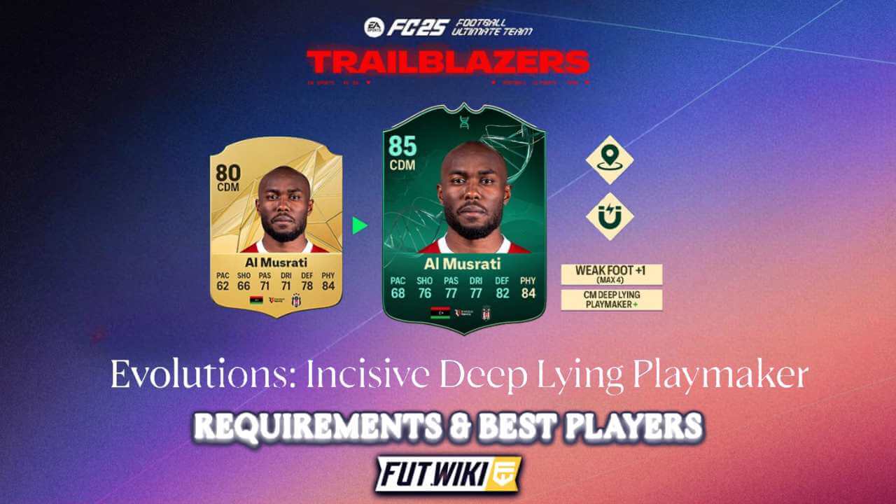 EA Sports FC 25 - Evolutions: Incisive Deep Lying Playmaker ...