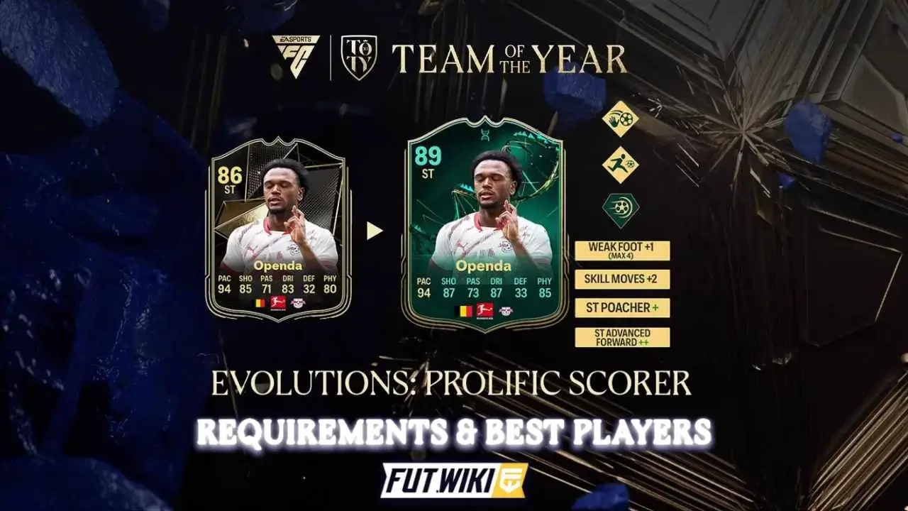 EA Sports FC 25 - Evolutions: Prolific Scorer - Requirements and Best choice players! • FUT.WIKI