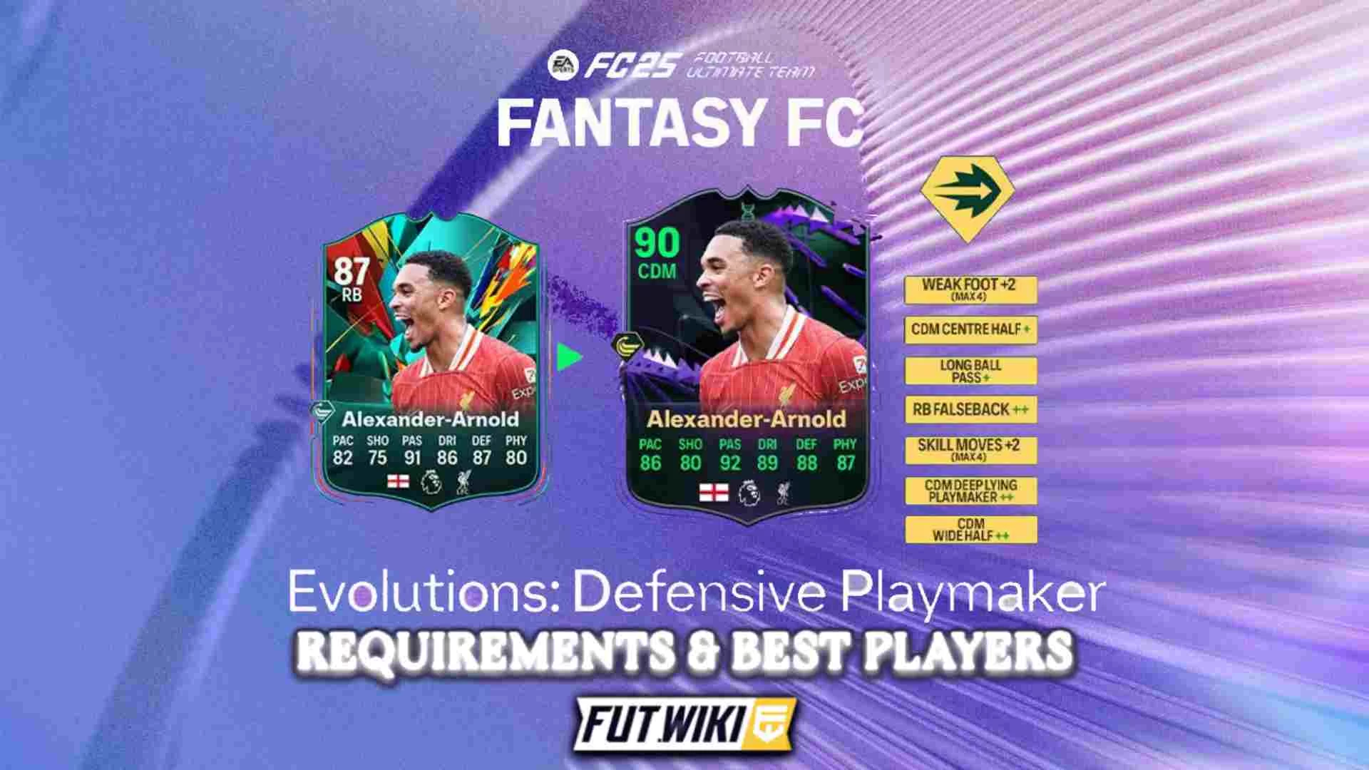 EA Sports FC 25 - Evolutions: Defensive Playmaker - Requirements and Best choice players! • FUT.WIKI