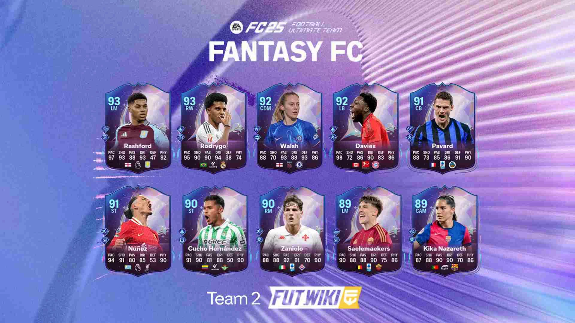 EA Sports FC 25 - Fantasy FC Team 2 : Official players list • FUT.WIKI