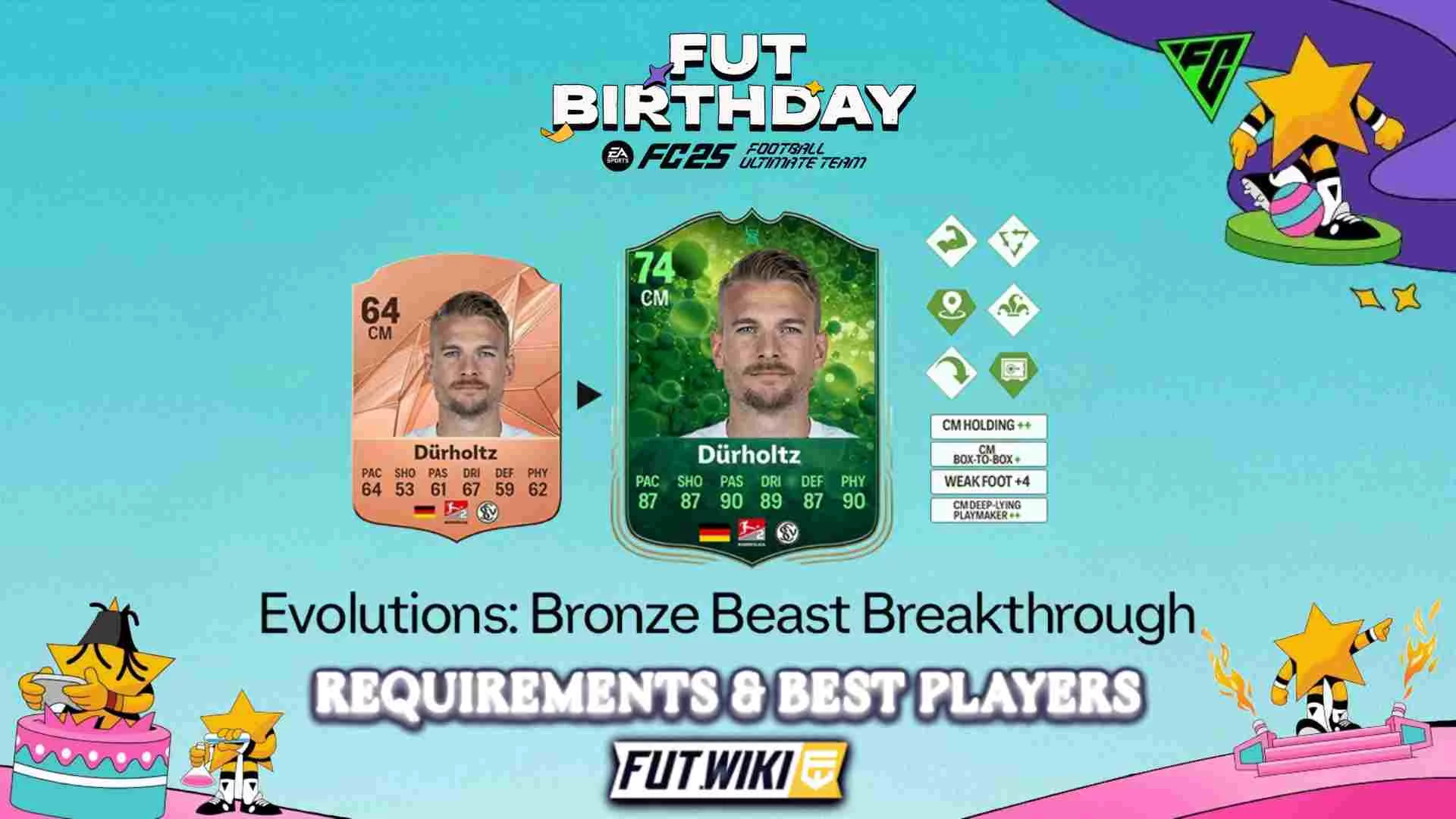 EA Sports FC 25 - Evolutions: Bronze Beast Breakthrough - Requirements and Best choice players ...