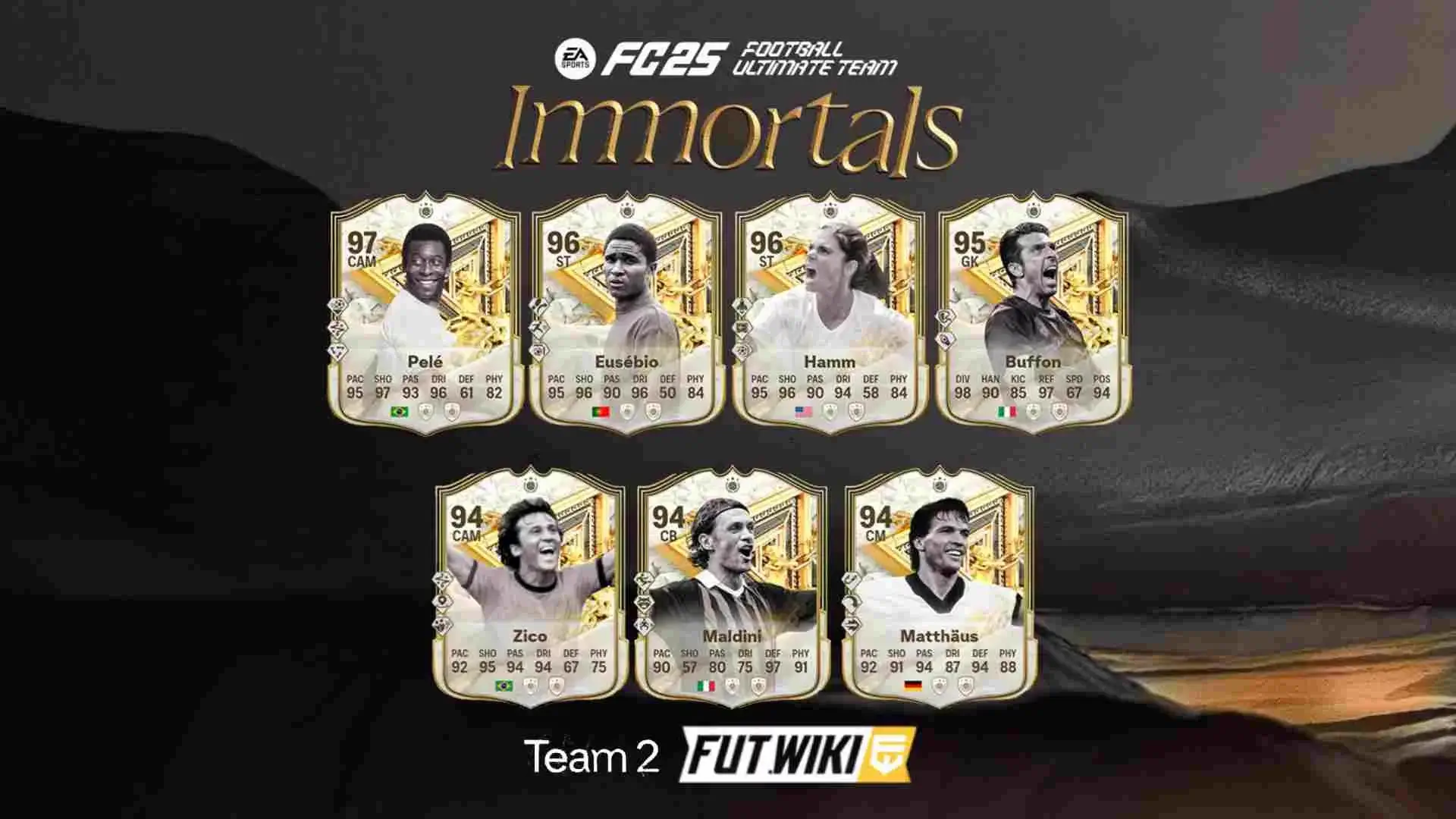 EA Sports FC 25 - Immortals Icons & Heroes Team 2 promo : Official players list • FUT.WIKI