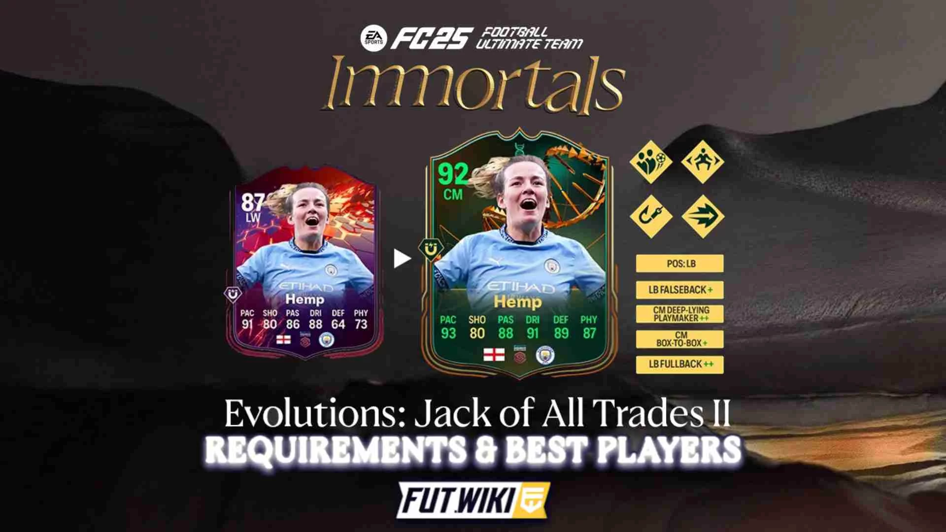 EA Sports FC 25 - Evolutions: Jack Of All Trades II - Requirements and Best choice players ...